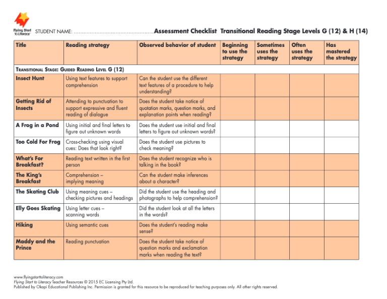 Assessment Checklists - Flying Start to Literacy