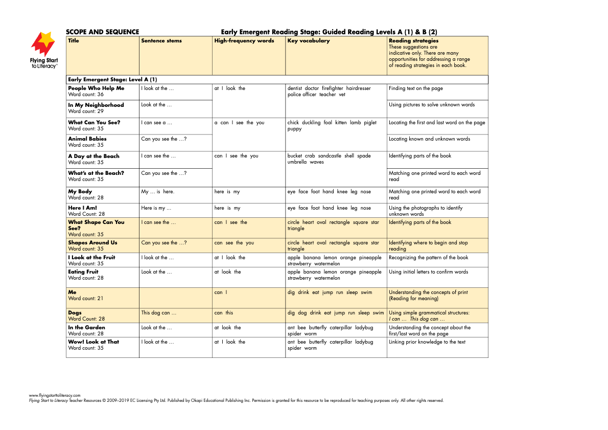 Scope and Sequence - Flying Start to Literacy